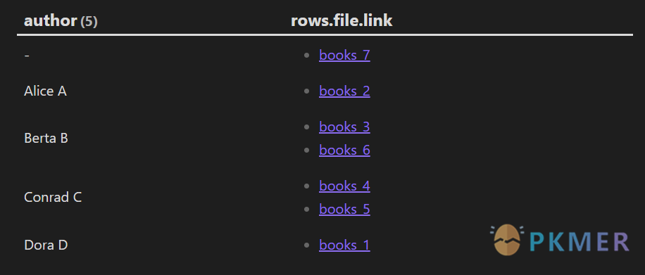 PKMer_Dataview 语法实战：GROUP BY 操作符简单示例